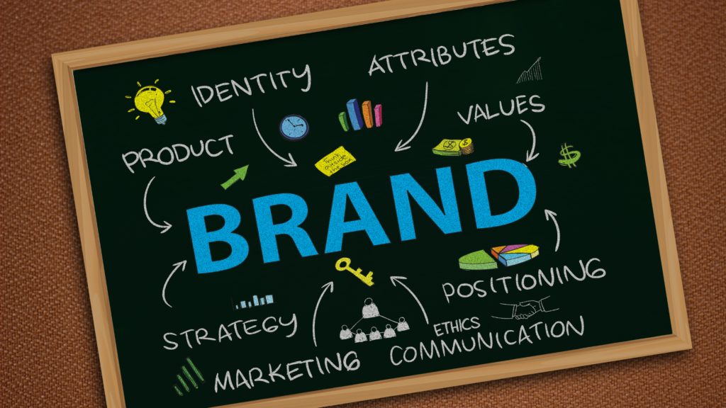 Building a New Brand: From Creation to Cultivating Loyalty - Tind-All ...
